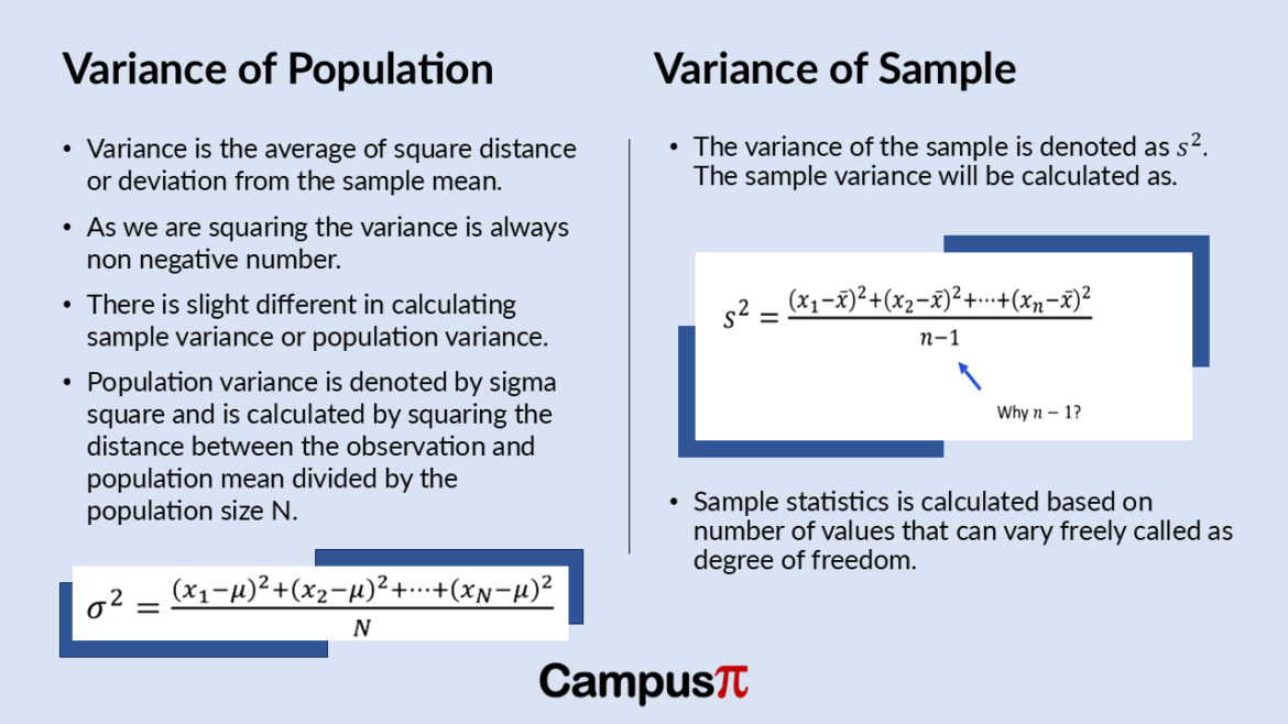 Population Vs Sample Variance: Why we divide by n-1?