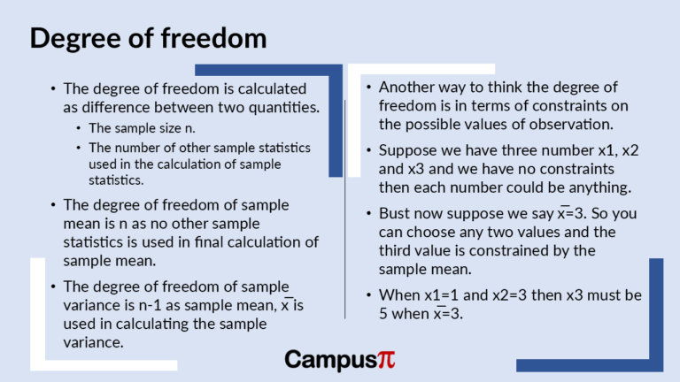 Population Vs Sample Variance: Why we divide by n-1?